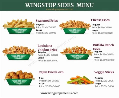 Wingstop flavors Menu | Updated 2025