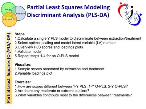 4 partial least squares modeling pptx chemistry science