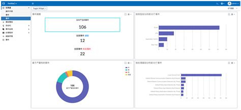 使用 Gwlb 和 Fortigate 作为流量镜像的替代方案 亚马逊aws官方博客