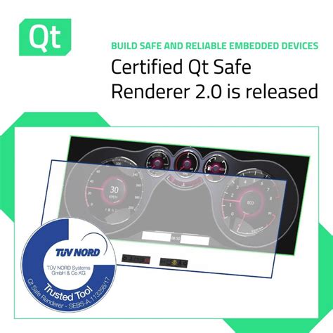 Rolf Bittner On Linkedin Qtdev Functionalsafety Certification