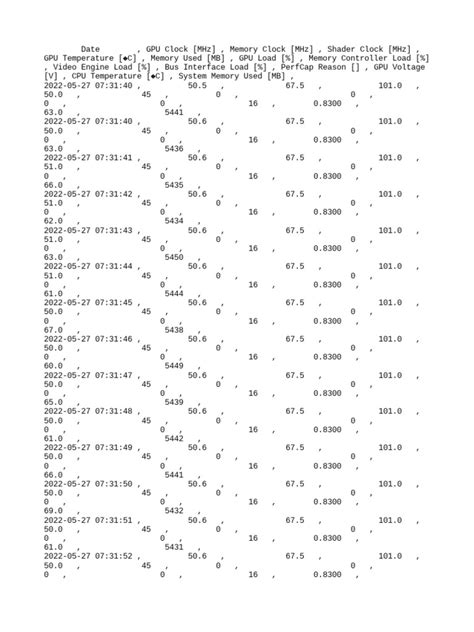Gpu Z Sensor Log Nv Download Free Pdf Graphics Processing Unit Computing