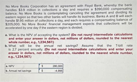 Solved No More Books Corporation Has An Agreement With Floyd Chegg