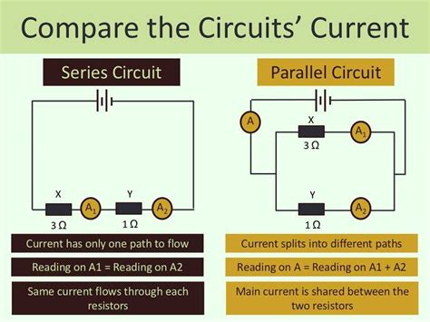 Different Wiring Configurations: Series and Parallel Diagrams