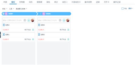 Tita丨升级看板模式 Okr和新绩效 知识社区