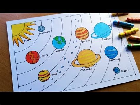 Solar System Drawing How To Draw Solar System
