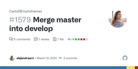 Merge Master Into Develop By Alejandraarri Pull Request 1579