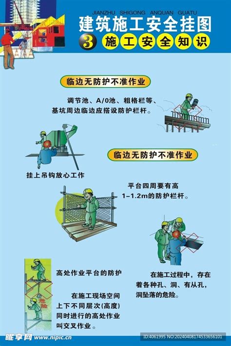 建筑施工安全挂图设计图展板模板广告设计设计图库昵图网