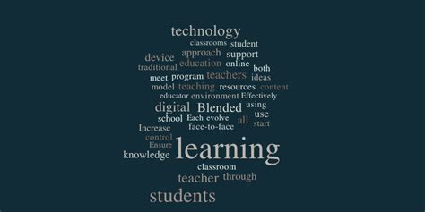 Proposal Cloud Word Cloud Worditout