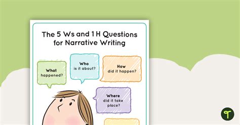 The 5 Ws And 1 H Questions For Narrative Writing Poster Teach Starter
