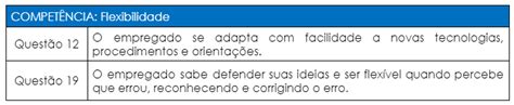 Tabela Instrumento Avaliacao Academia Perspectiva