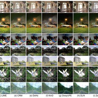 Visual Comparisons Of Different Enhancement Methods For Three Typical