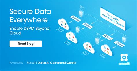 Secure Sensitive Data Everywhere With An Integrated DSPM Approach Securiti