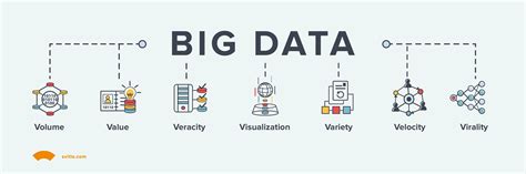 Ai And Big Data In Education Innovative Applications