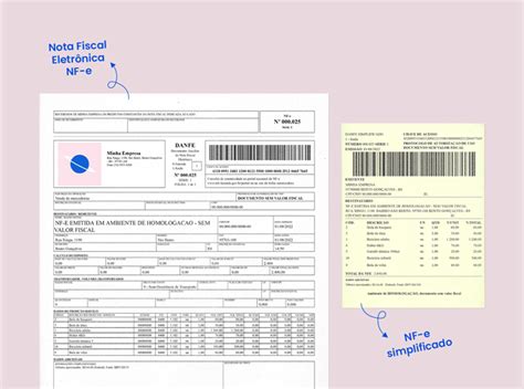 Emissão De Nota Fiscal Simples E Sem Burocracia Olist Tiny ️
