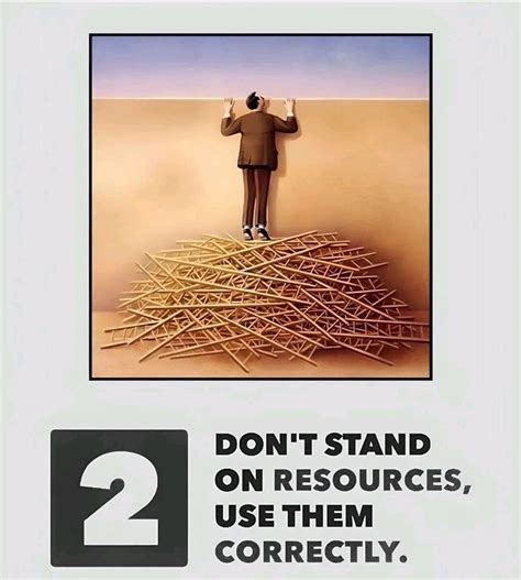 Ankit Singh On Linkedin Work Life Leadership Resourcemanagement