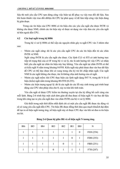 bài giảng ký thuật vi xử lý PTIT PDF
