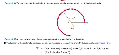 Solved In This Physics Diagram They Put Rsin Theta For The Chegg