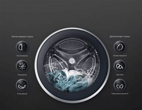 LG F2J3HS2W 】 купить в Киеве, Украине. Стиральная машина LG F2J3HS2W ...