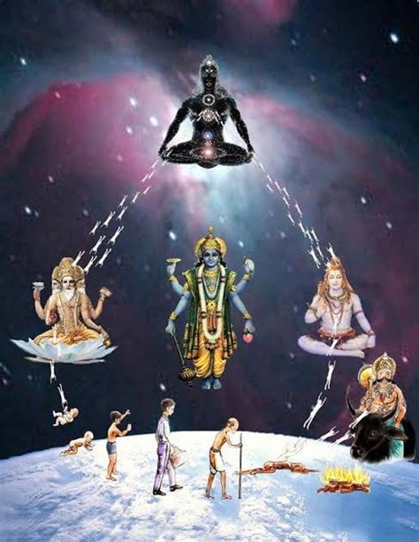 Brahman Brahman Is Regarded As The Supreme By Gaurav Medium