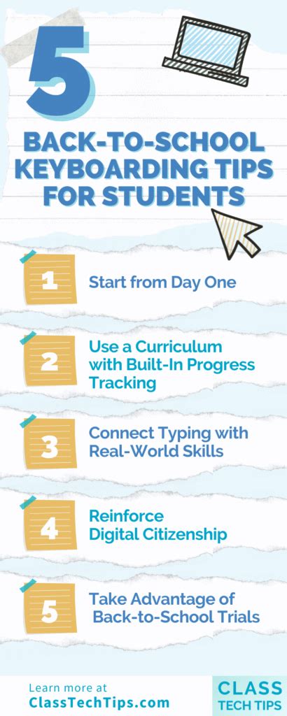 Keyboarding Tips For Students Combining Typing And Digital Citizenship
