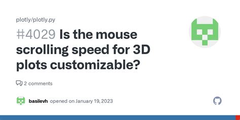 Is The Mouse Scrolling Speed For 3d Plots Customizable · Issue 4029