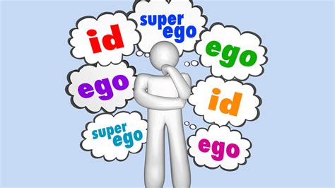 Psychoanalytic Theory Id Ego Superego Freud S Id Ego And Superego
