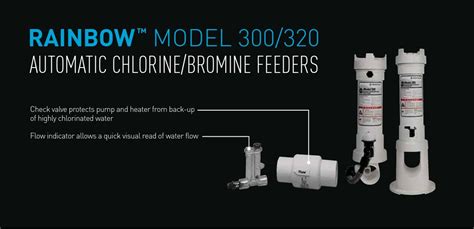 Inline Feeder 320 249 00 Scottsfrp