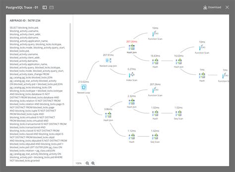 Entdecken Sie Navicat Monitor Mysql Mariadb Postgresql Und Sql