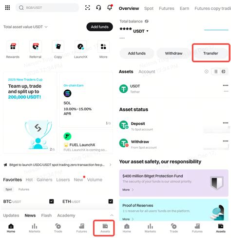 How Do I Transfer Assets Between Accounts On Bitget Mobile App Guide