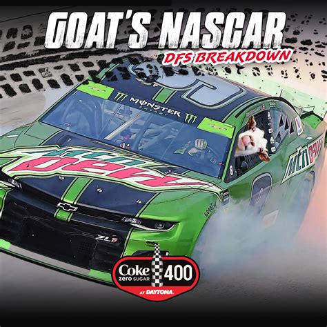 Trevor S NASCAR Coke Zero Sugar 400 Breakdown 4 Deep Sports