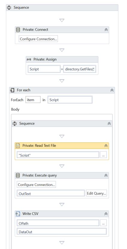 How To Iterate Through A List Of Sql Scripts Execute And Export Data