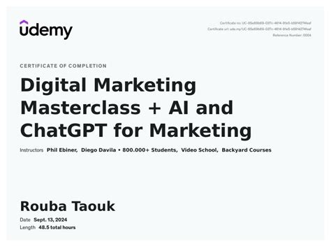 How Digital Marketing Can Boost Your Brand Rouba Taouk Posted On The Topic Linkedin