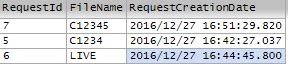 Sql TSQL Select Element With Only One Value Stack Overflow