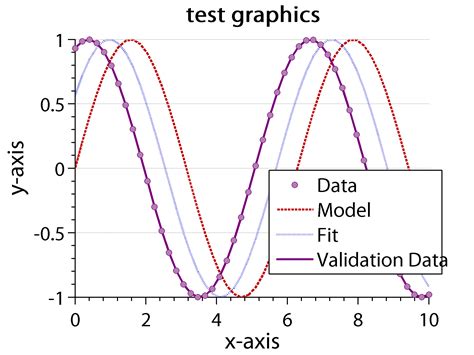 Matlab Figures Solving Export Problems Matthias Pospiech