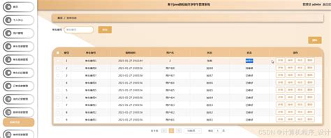 Springboot校园共享单车管理系统源码毕设论文 Csdn博客
