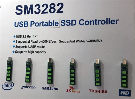 Silicon Motion Sm3282 Is A Single Chip Solution For Portable Usb Ssd Sticks Cnx Software