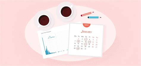 Nave On Linkedin Navigateyourflow Kanban Agile Scrum Demand Capacity