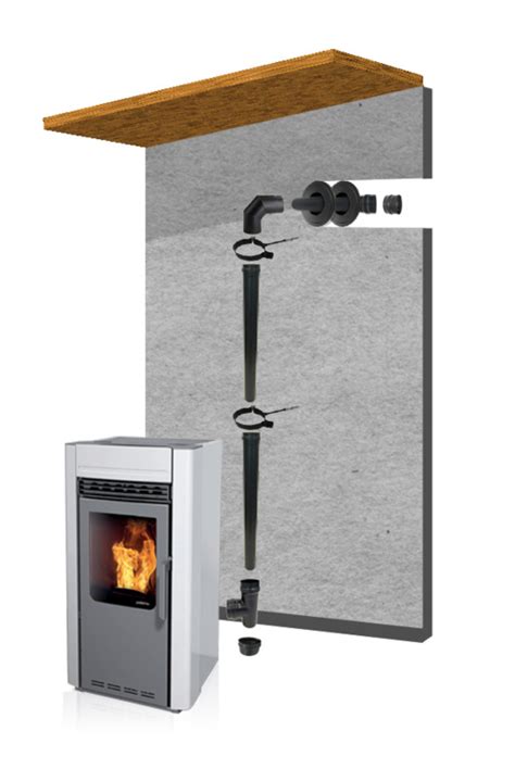 Kit Ventouse Pour Poêle à Granulés De Bois