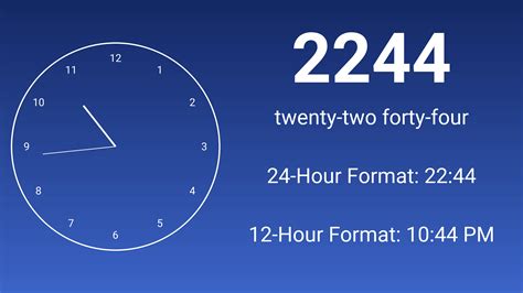 2244 Military Time Military Time Converter