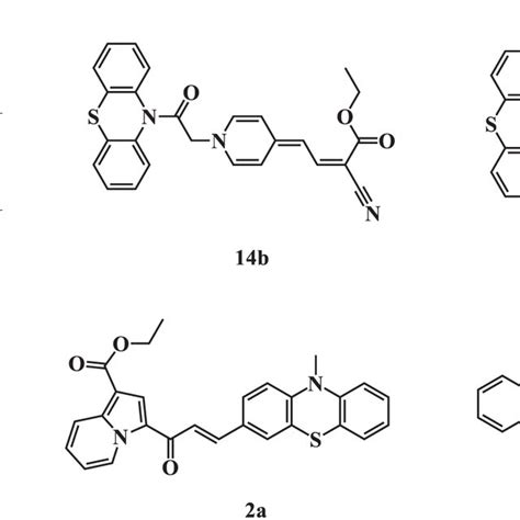 Structures Of 14a 14b 20 1b 2a And 17a Download Scientific Diagram
