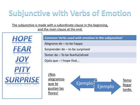 Subjunctive With Verbs Of Emotion Pptx
