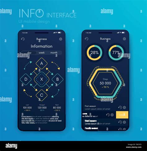 User Interface With Infographics With Charts And Graphs In Flat Design Ui Design Stock Vector