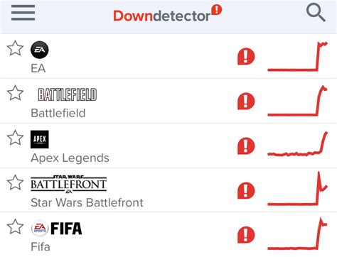Ea Server Outage Knocks Players Offline