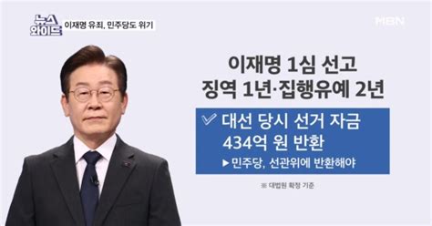 이재명 사법리스크 당 위기로 형 확정 시 434억 반환해야 [뉴스와이드]
