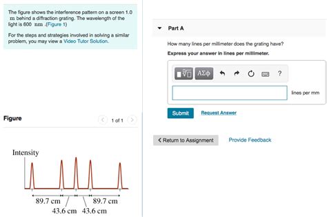 Solved The Figure Shows The Interference Pattern On A Screen Chegg