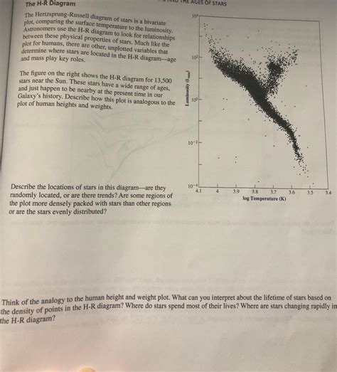 Solved Bivariate Plots The Bivariate Plot Also Known As A Chegg Com