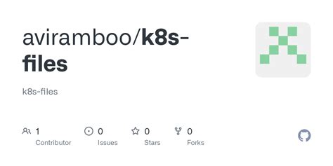 github aviramboo k8s files k8s files