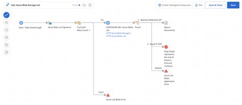 Article Recipe Data Operations In Azure Blob Storage Boomi Community