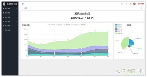 基于javaspringboot医养中心管理系统 知乎