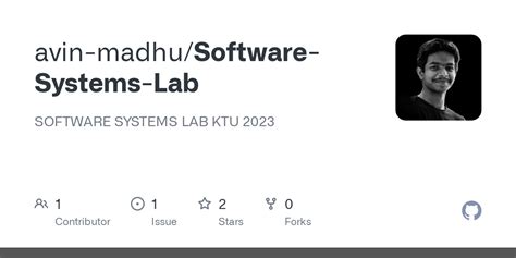 Github Avin Madhu Software Systems Lab Software Systems Lab Ktu